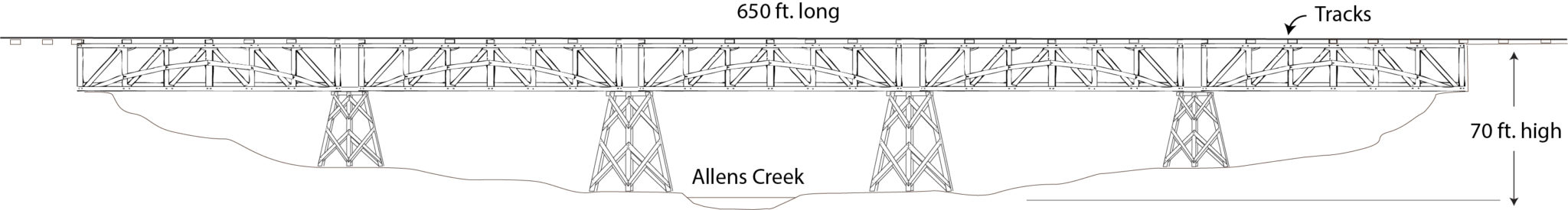 Trestle, Tunnel & Trainwrecks — Corbett's Glen - home of Corbett's Glen ...